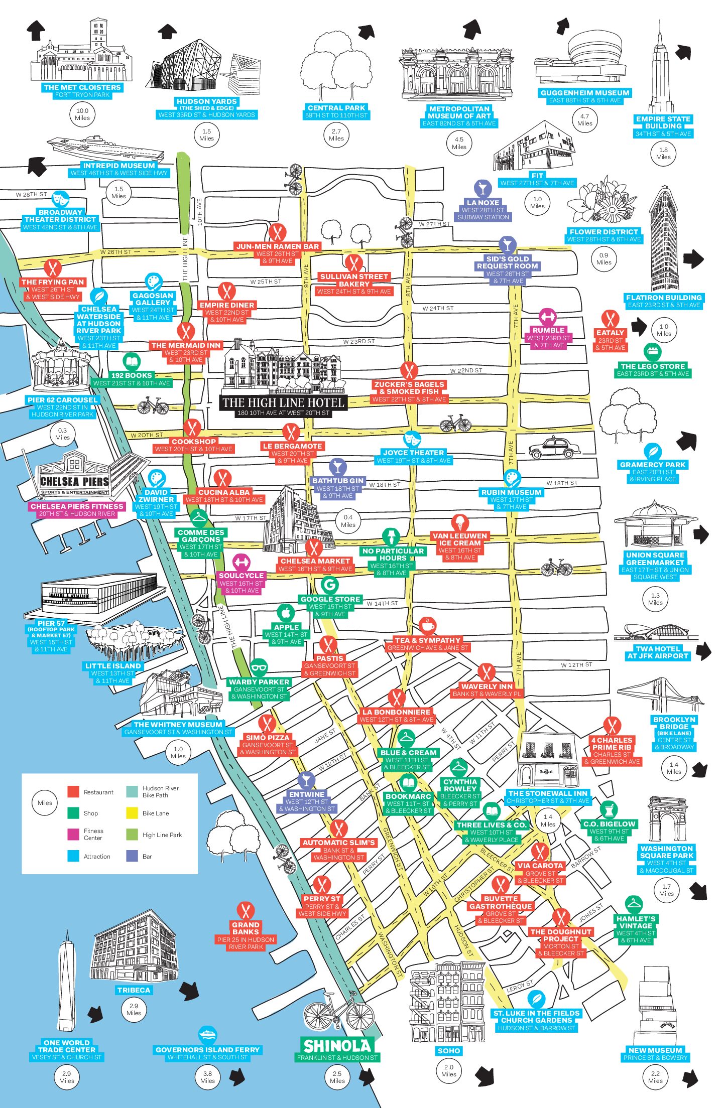 High Line Manhattan Map
